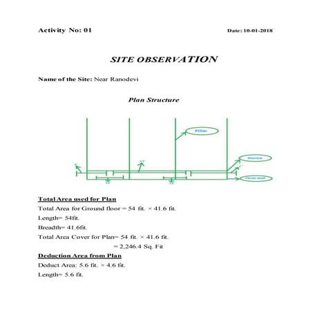 Activity no 1 | DOCX | Geology | Science