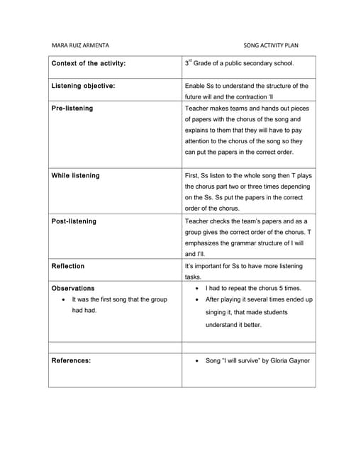 Lesson plan and most successful activity | PPTX
