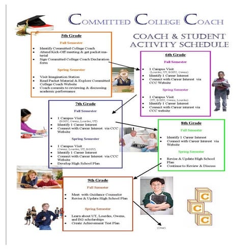 CCC Activity schedule pg 1 | DOC