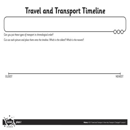 Activity Sheet Travel and Transport Timeline.pdf