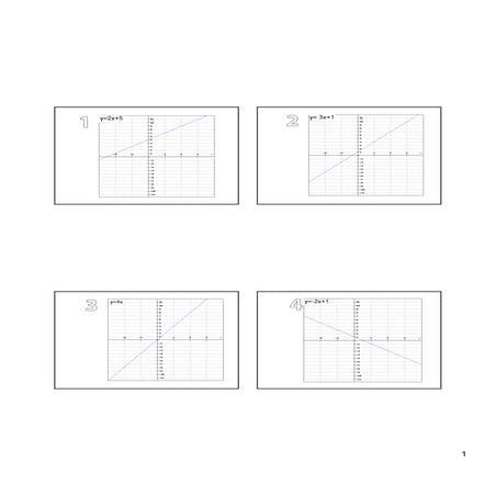 Class activity Functions with solutions to the activity functions | PDF