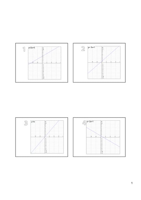 class activity functions without the solutions | PPT