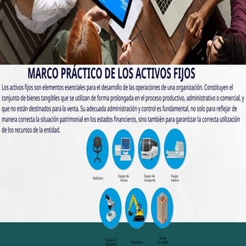 activos fijos parte 2 de que son los activos | PPTX