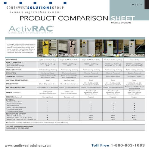 ActivRac Product Comparison Sheet | PDF