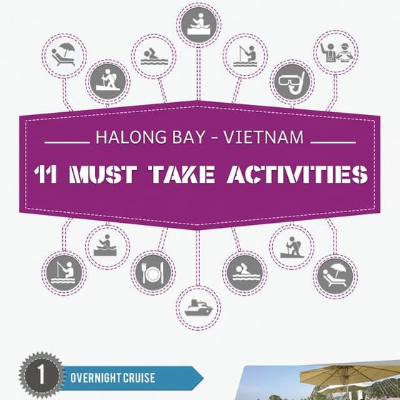 Weather in Halong Bay Infographic | PDF