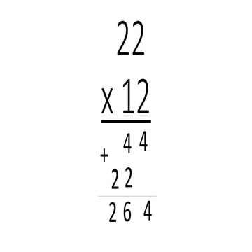 act multiplication.pptx