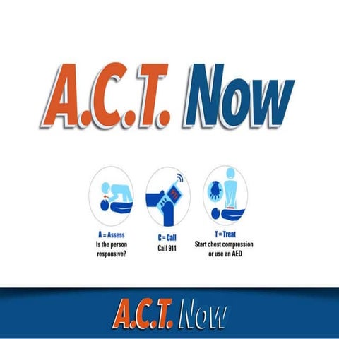 actnow-community-cpr-teaching-slides-2019.pptx