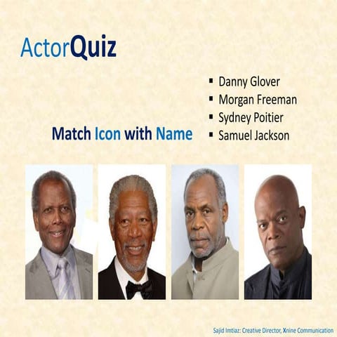 Actor Quiz | PPTX | Educational Video Games | Video Game Genres