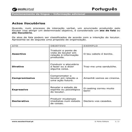 Valor modal das frases | PPTX