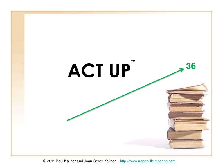 ACT Test Taking Strategies For The ACT Math Test act-test-taking-strategies-for-the-act-math-test