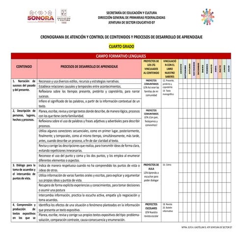 ACTUALIZADO 3RO CONTENIDOS, PDA Y PROYECTOS.pdf