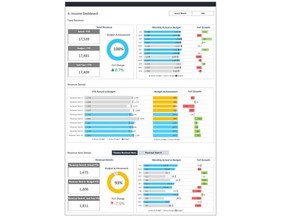 Performance Report Template - Finance Dashboard.pdf