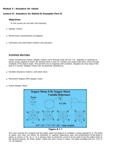 Thrust Vector Control and Flight Control Systems for the Space Shuttle ...