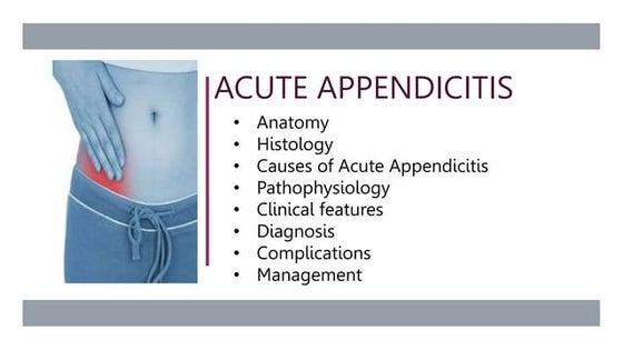 Acute appendicitis presentation.pptx