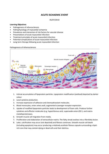 Immobility (Bed Rest Complications) | PPTX