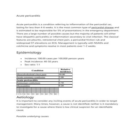 Acute pericarditis- guidelines,managemnet | DOCX