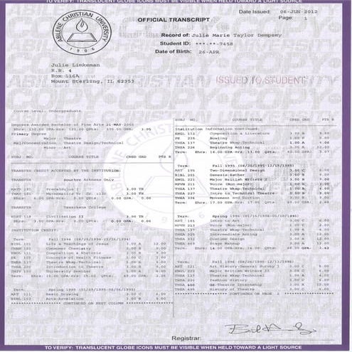 Acu transcript | PDF | Theater Venues | Attractions