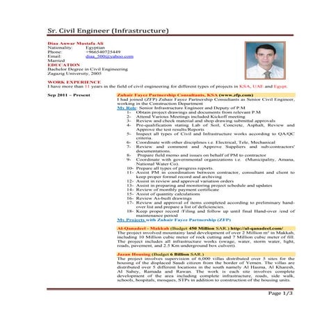 Atiq Amin C.V civil inspector (2) | DOC
