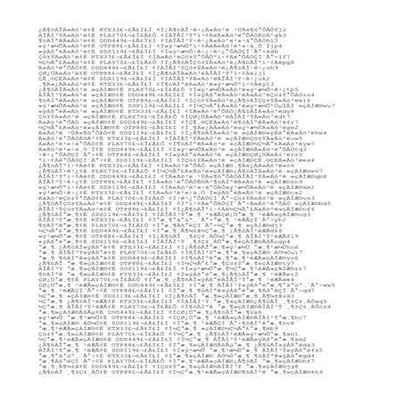 Pop music masthead analysis | PPTX