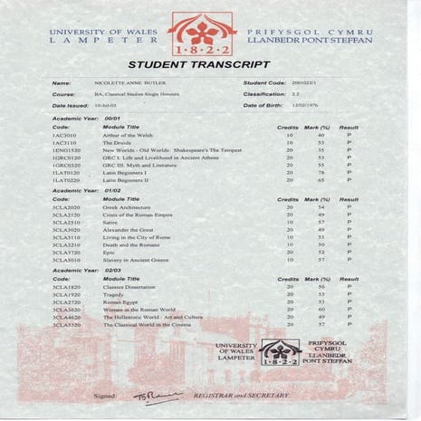 Degree Transcript | PDF