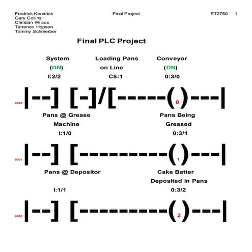 Final PLC Project | PDF