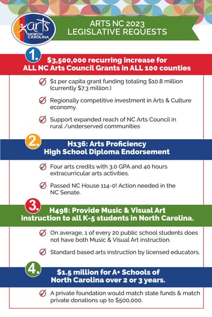 The Rebirth of Kannapolis | PDF
