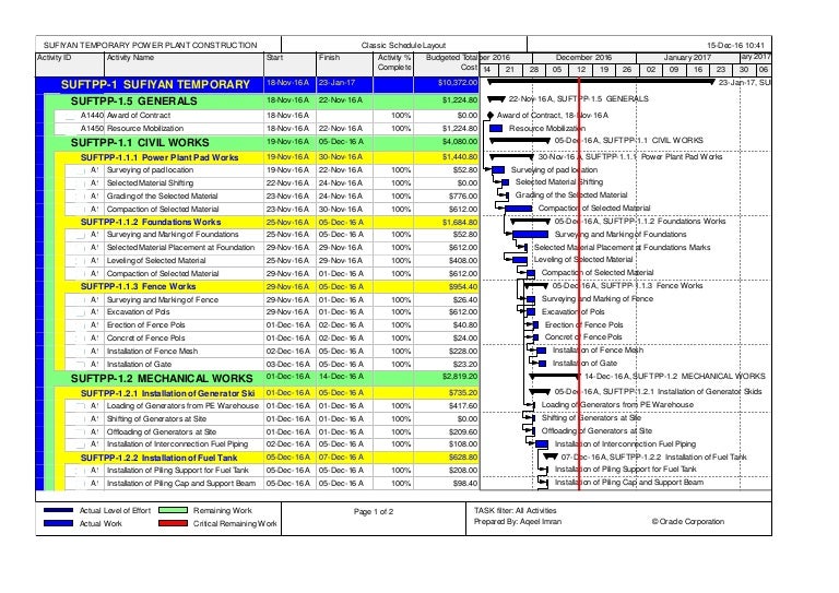 SAMPLE PROJECT P6 PROFESSIONAL R16.2