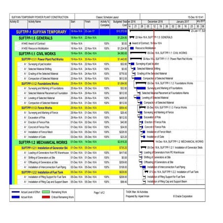 SAMPLE PROJECT P6 PROFESSIONAL R16.2 | PDF