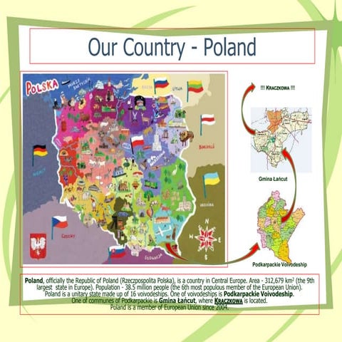 Poland | PPT