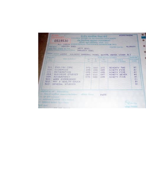 Class 10 Marksheet | DOC