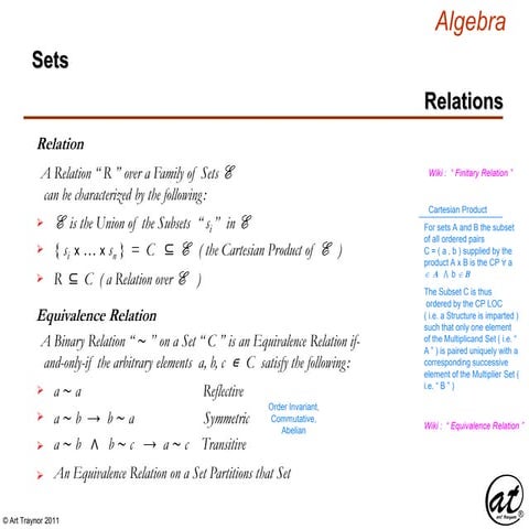 Algebra(03)_160311_02 | PDF