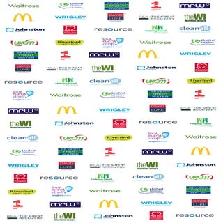 Russell Vaught presentations