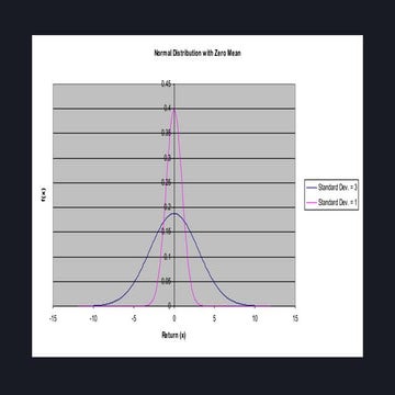 Distribution and Outliers | PDF