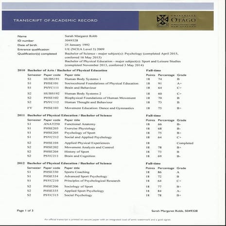 Sarah Robb Results | PDF