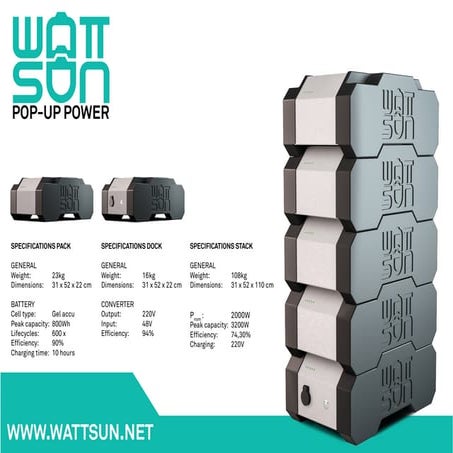 Specs Wattsun | PDF | Consumer Electronics | Technology & Computing
