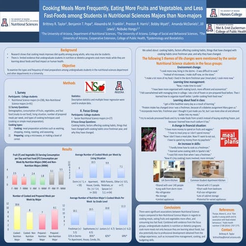 Food and Cooking Skills Poster -version 3 | PPTX