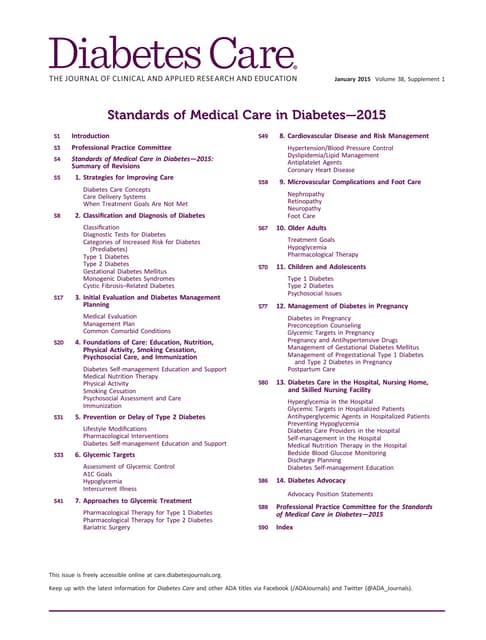 ADA Releases 2025 Standards of Care for Diabetes | PPTX