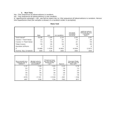 Ada assignment | DOCX | Auto Type | Automotive