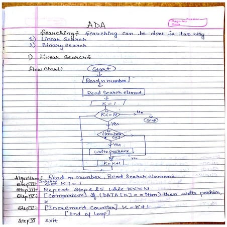 Ada full-notes-download-part-1 | PDF