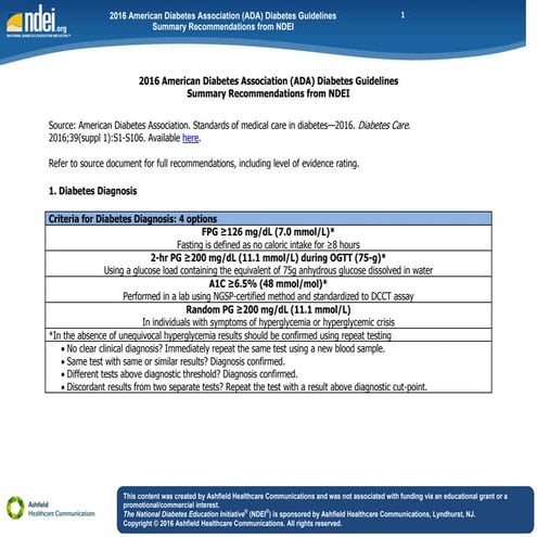Ada 2015 summary pdf | PDF