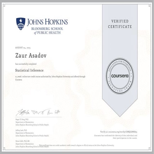 Certificate - Johns Hopkins bloomberg School of Public Health- Zaur ...