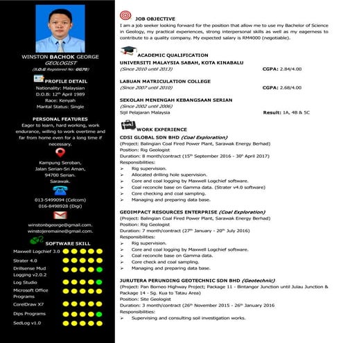 UPDATED RESUME | PDF