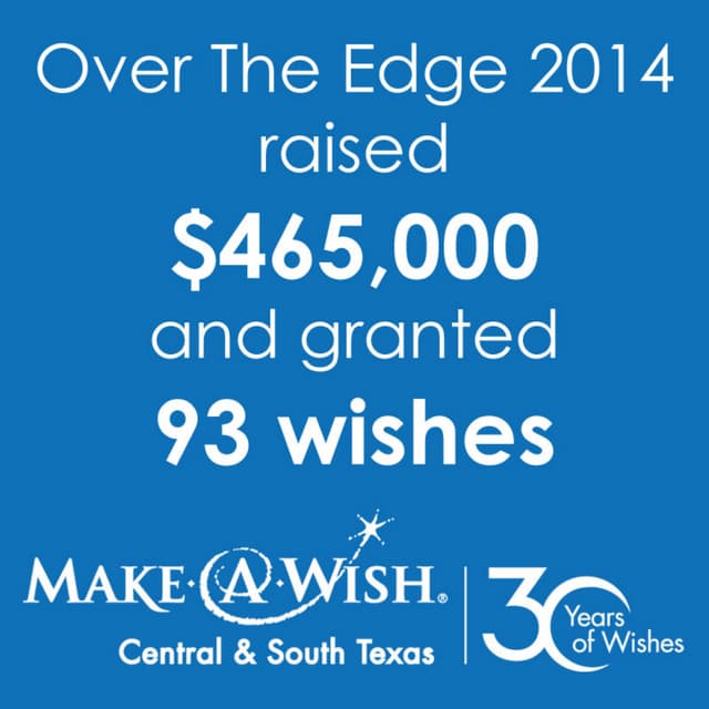 OTE 2014 Graphics | PDF