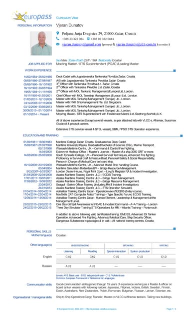 CV Roman Georgiev_2015.. | PDF