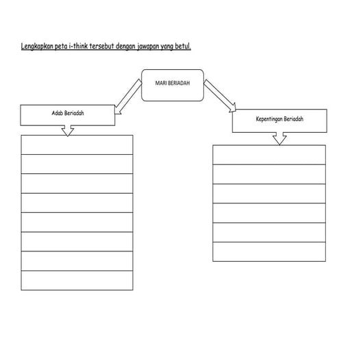 Adab Riadah Lengkapkan peta | PDF
