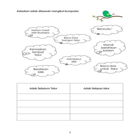 Adab sebelum dan selepas tidur | PDF