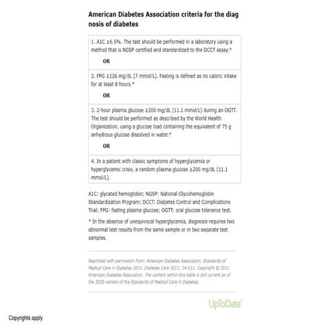 ADA_criteria_for_diagnosis_of_diabetes.pptx