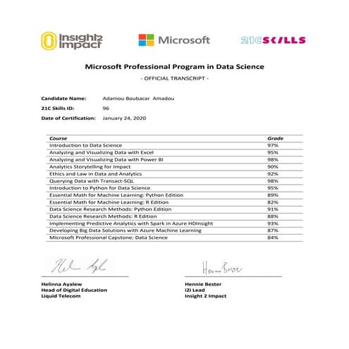 Adamou Boubacar Amadou - Data Science Official Transcript | PDF