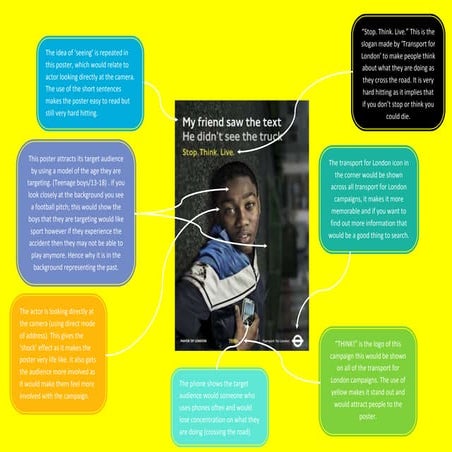 Adam road safety campaign | PPT