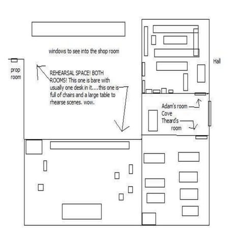 Adam's class structure | PPTX